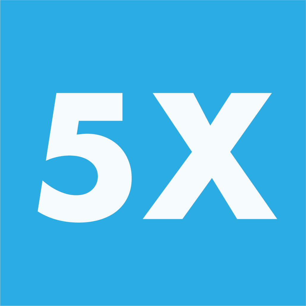 IN STOCK SIZE 5X – Rock The Bells